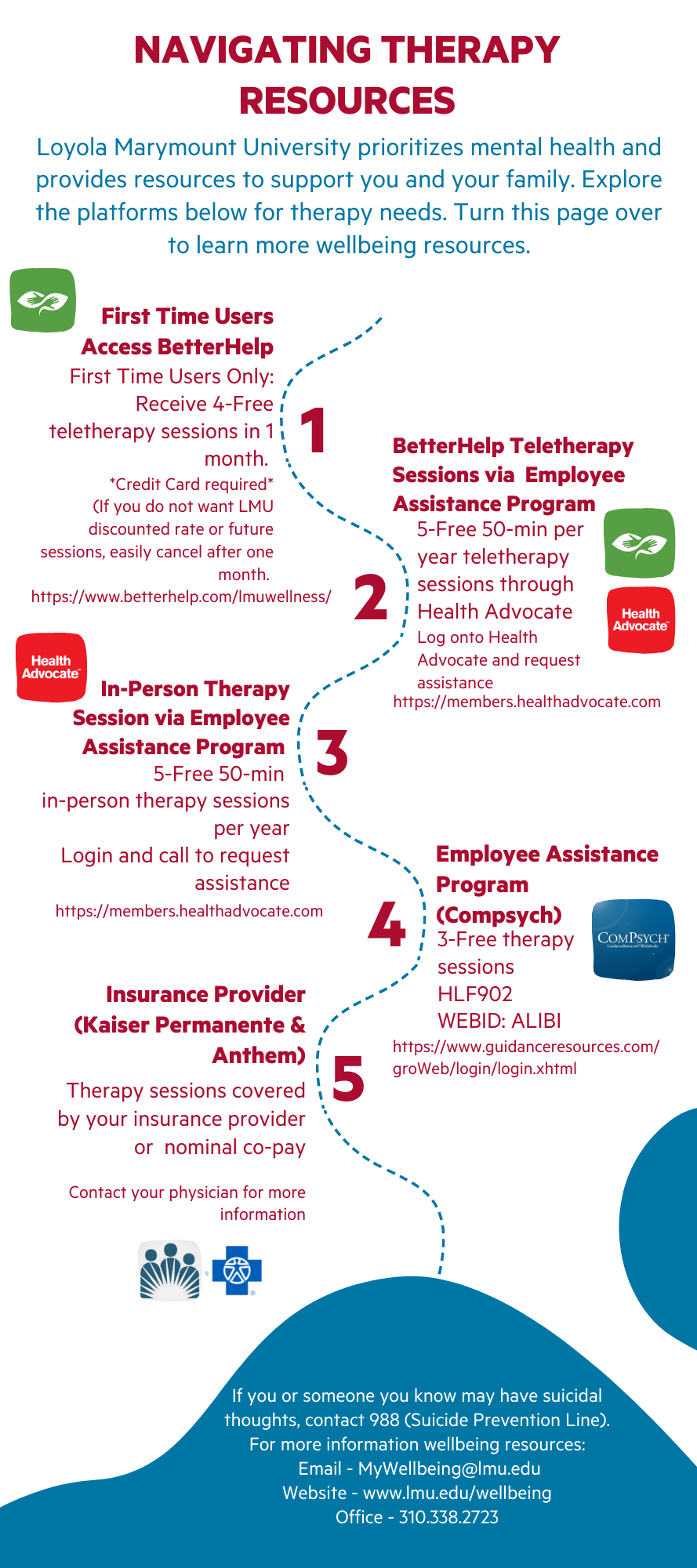 Navigating Therapy - Loyola Marymount University